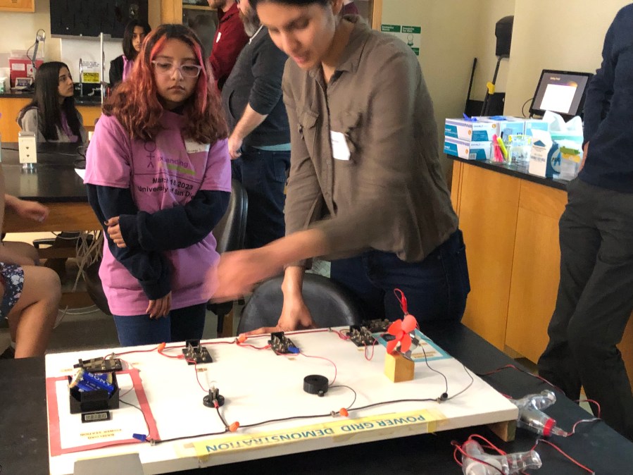 EYH Conference – Expanding Your Horizons of San Diego