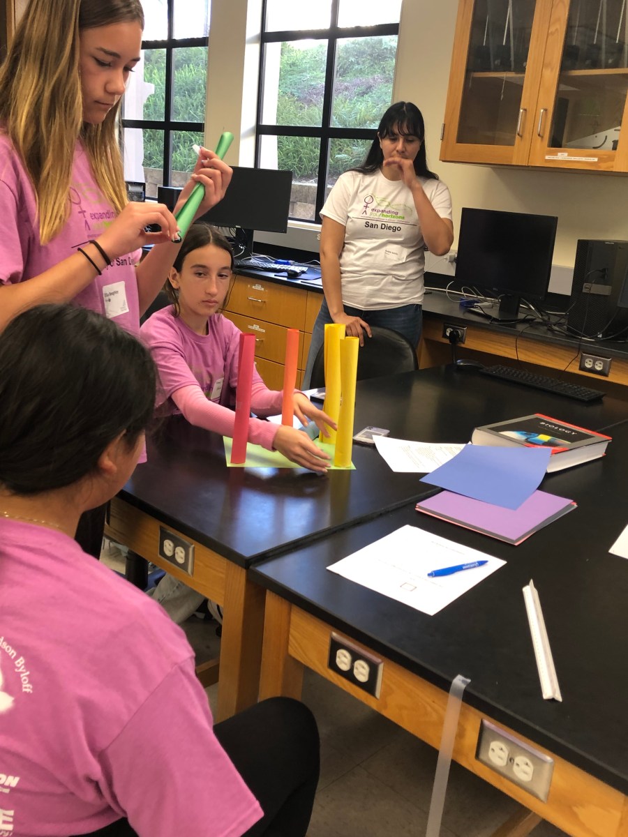 EYH Conference – Expanding Your Horizons of San Diego